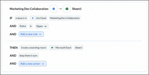 How To Connect And Sync Jira To Microsoft Excel Automatically
