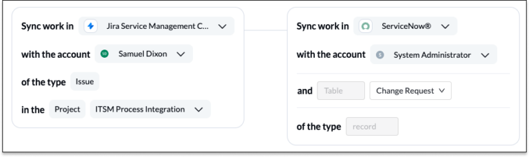 ServiceNow Jira Service Management Integration Setup Guide