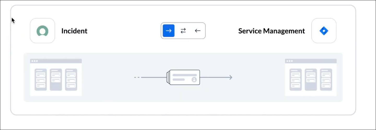 How to Easily Integrate ServiceNow Jira with a Low-Code Solution