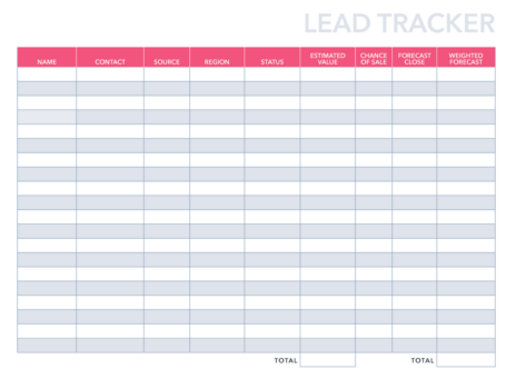 16 Free Google Sheets Report Templates