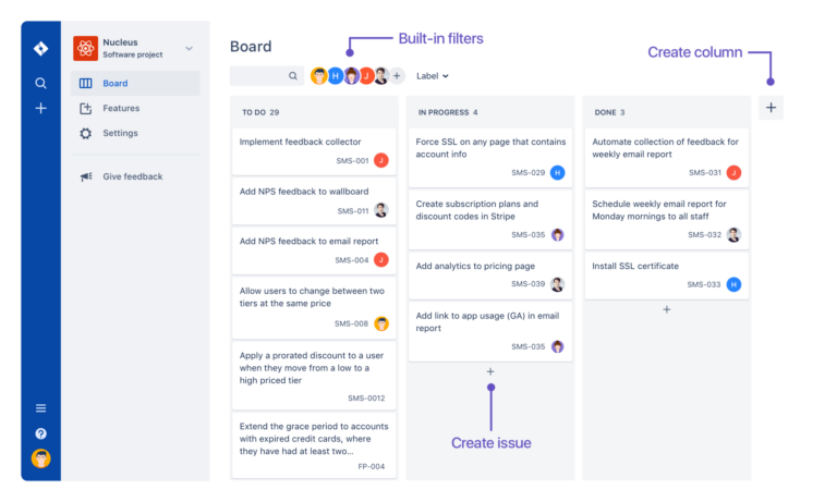The Ultimate Guide to Efficiency: Jira Best Practices in 2025