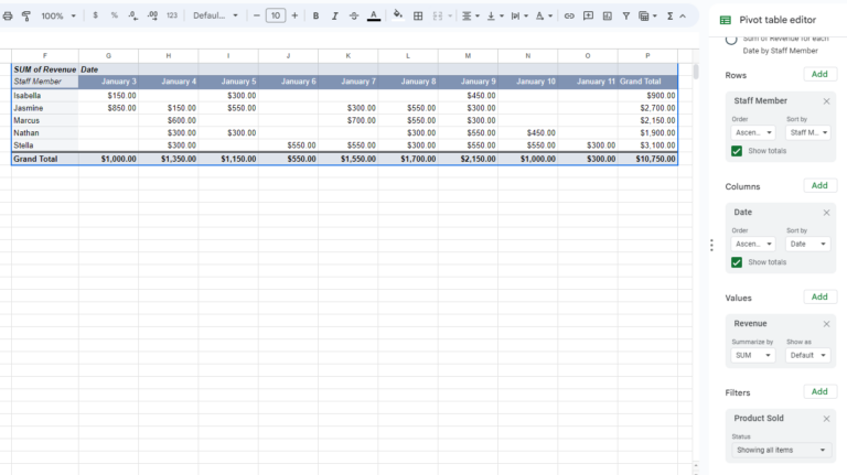 6 Ways You Can Automate Google Sheets 6 Ways You Can Automate Google Sheets