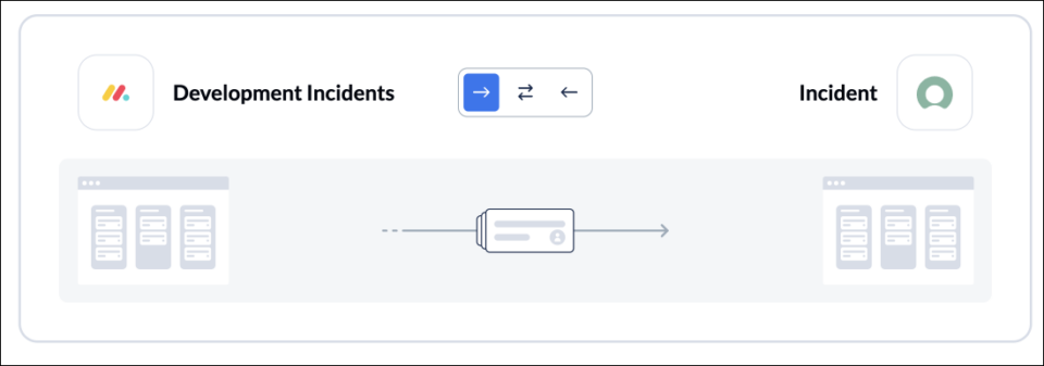 How to Sync ServiceNow and monday.com with 2-Way Updates