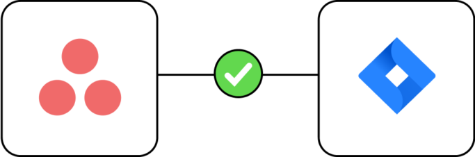 Discover 2-way sync - Unito