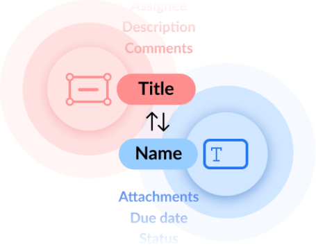 Why Two-Way Sync Is the Only Way Integrations Really Work