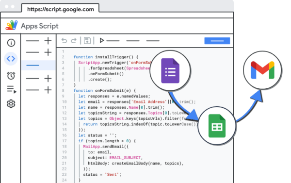 6 Ways You Can Automate Google Sheets