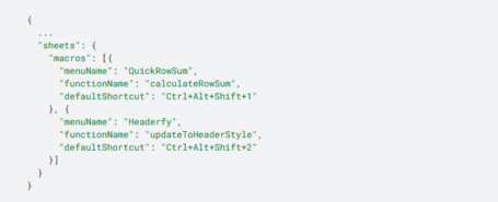 6 Ways You Can Automate Google Sheets