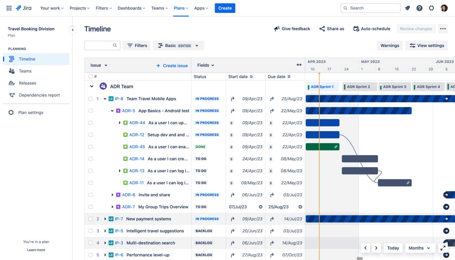 Jira Project Management: A Full Guide for Beginners