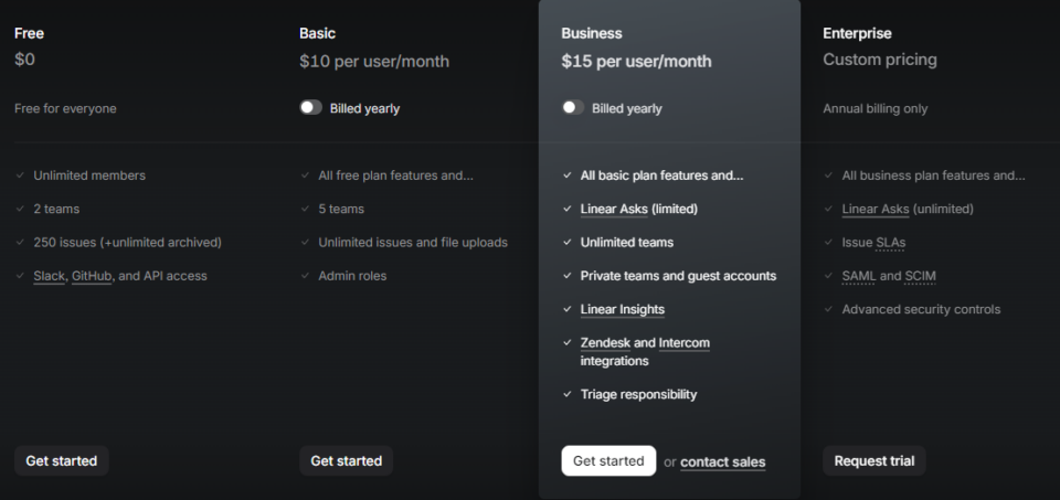 Linear vs. Jira: Which App Do Your Devs Need?