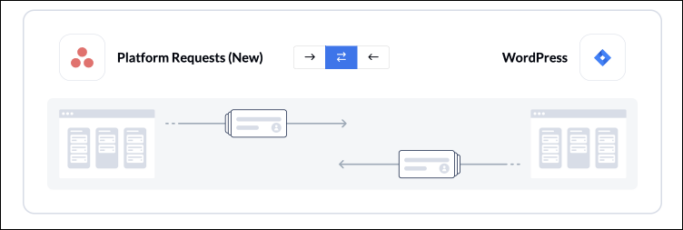 How to Sync Jira Epics to Asana Projects Automatically in 2024