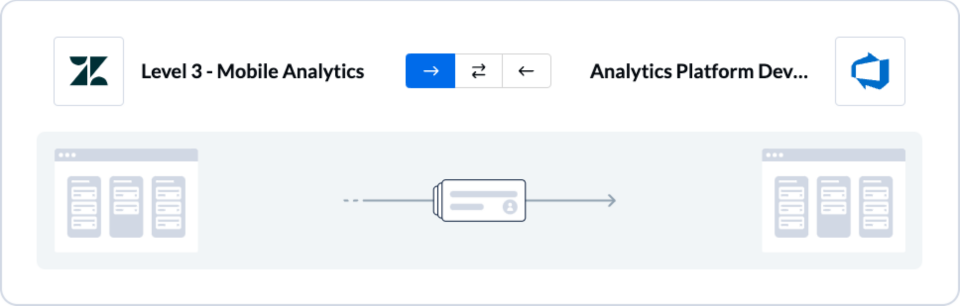 How to Easily Sync Azure DevOps Zendesk with 2-Way Updates