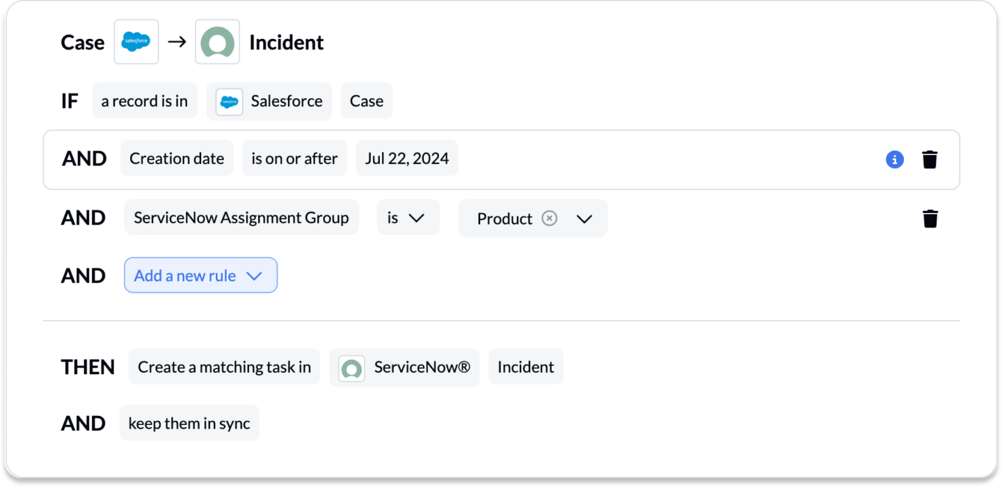 How To Set Up A Servicenow Salesforce Integration 2 Methods