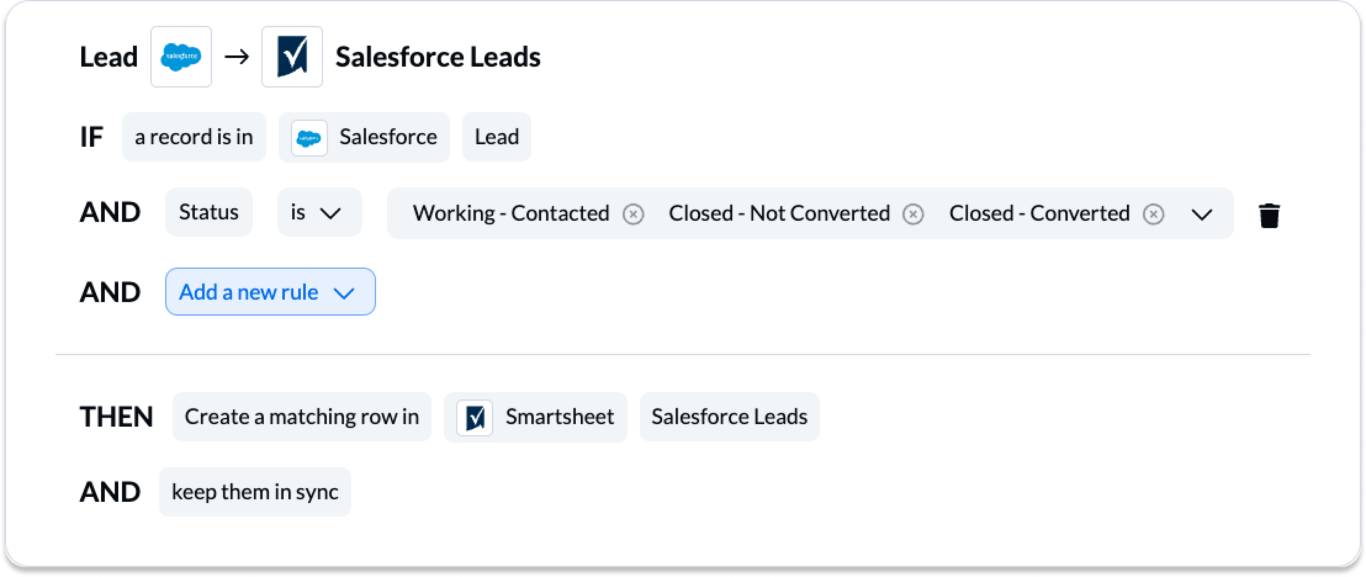 How to Connect Salesforce and Smartsheet With 2-Way Updates