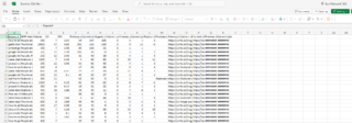 How to Easily Import a CSV File (In Google Sheets and Excel)