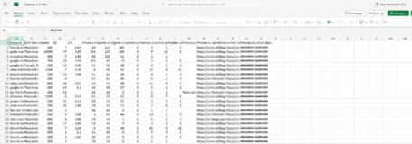 How to Easily Import a CSV File (In Google Sheets and Excel)