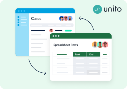 Salesforce Case Management - Advice From The Experts