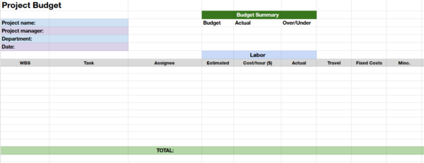 Need a Google Sheets Budget Template? Here Are 12 of the Best
