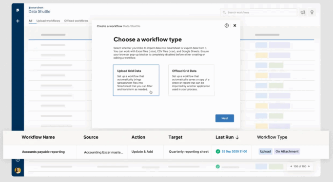 The 5 Best Smartsheet Integrations For Flawless Collaboration