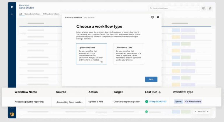 The 5 Best Smartsheet Integrations For Flawless Collaboration