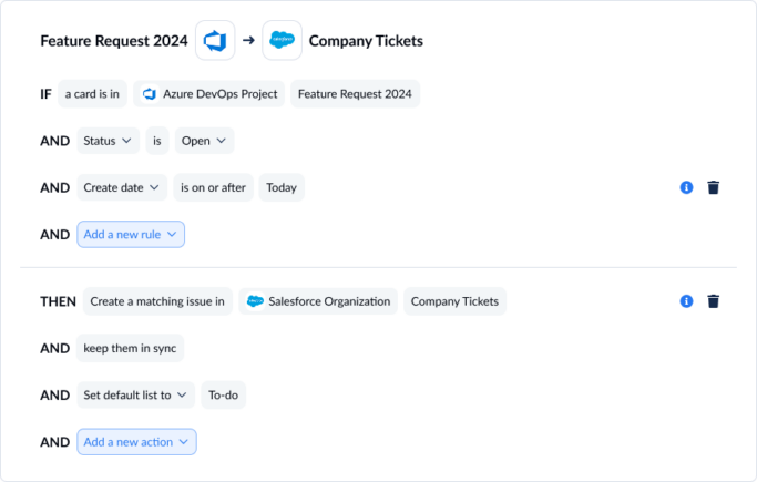 How To Build an Azure Devops-Salesforce Integration With Unito