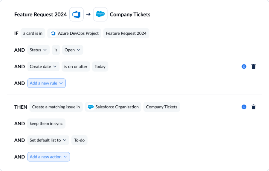 How To Build An Azure Devops Salesforce Integration With Unito 1068