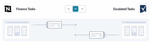 How to Connect Smartsheet with NetSuite (4 Methods)