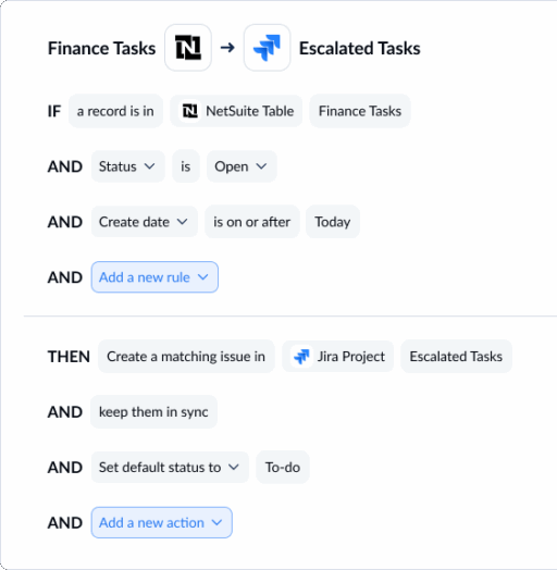 How to Sync NetSuite and Jira With Two-Way Updates