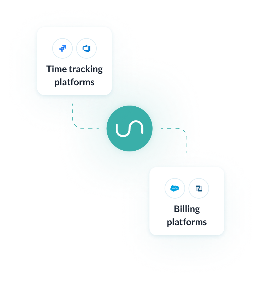 Time Tracking and Billing Across Tools | Unito