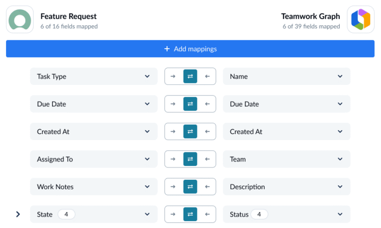 A Complete Guide to ServiceNow Integrations